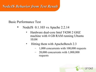 Dynamic Application Development by NodeJS ,AngularJS with OrientDB | PPT