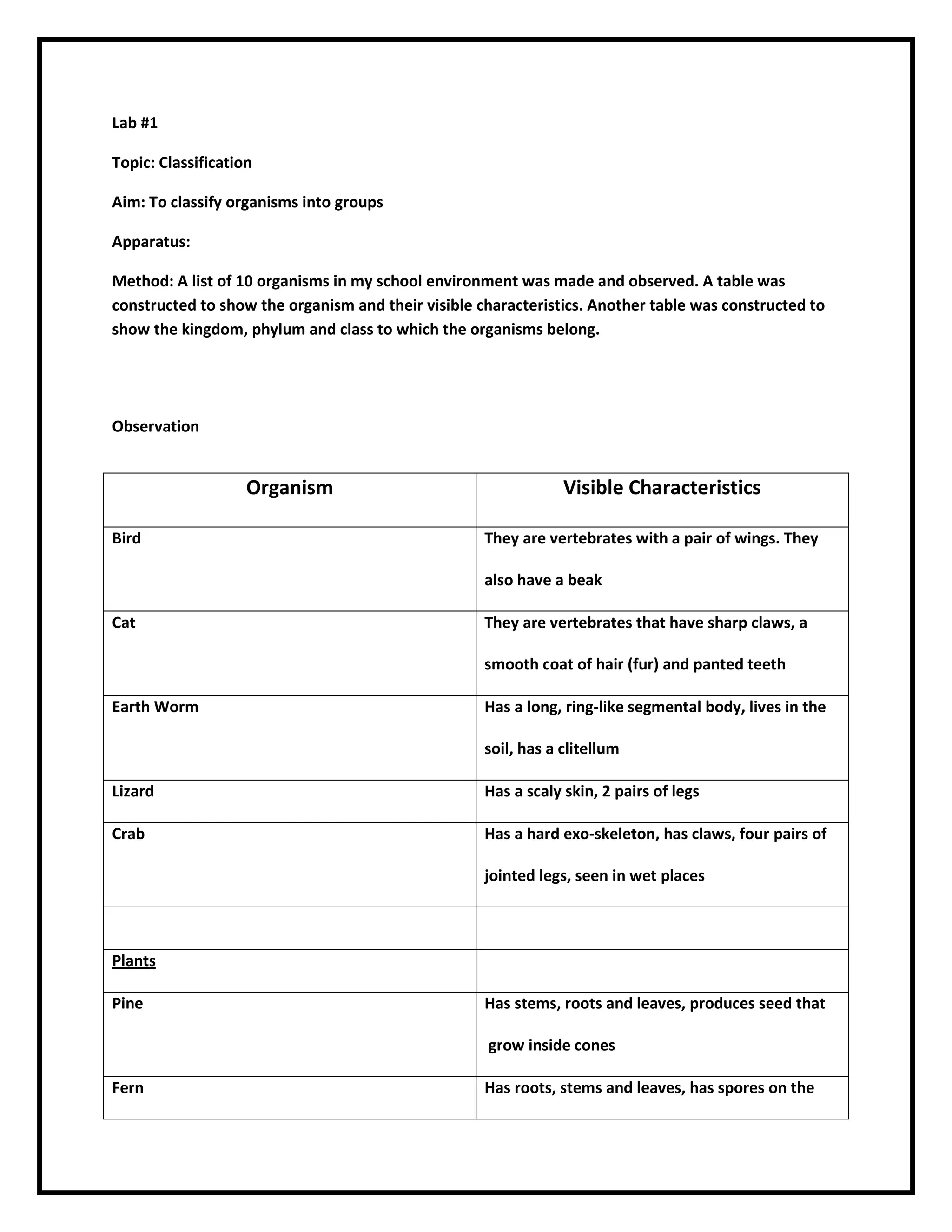 BIOLOGY SBA (LAB) | DOCX