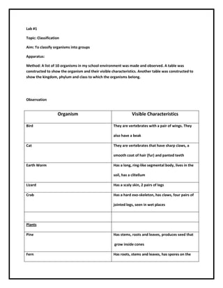 BIOLOGY SBA (LAB) | DOCX