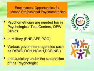 Acing the Psychology Board Exam: A Career Achieevement Toward ...