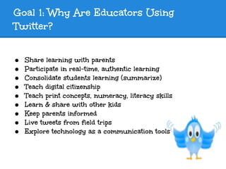 Kindergarten Twitter Pizza Night | PPT
