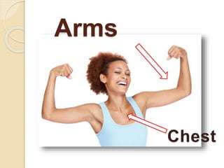 Parts of the body | PPTX