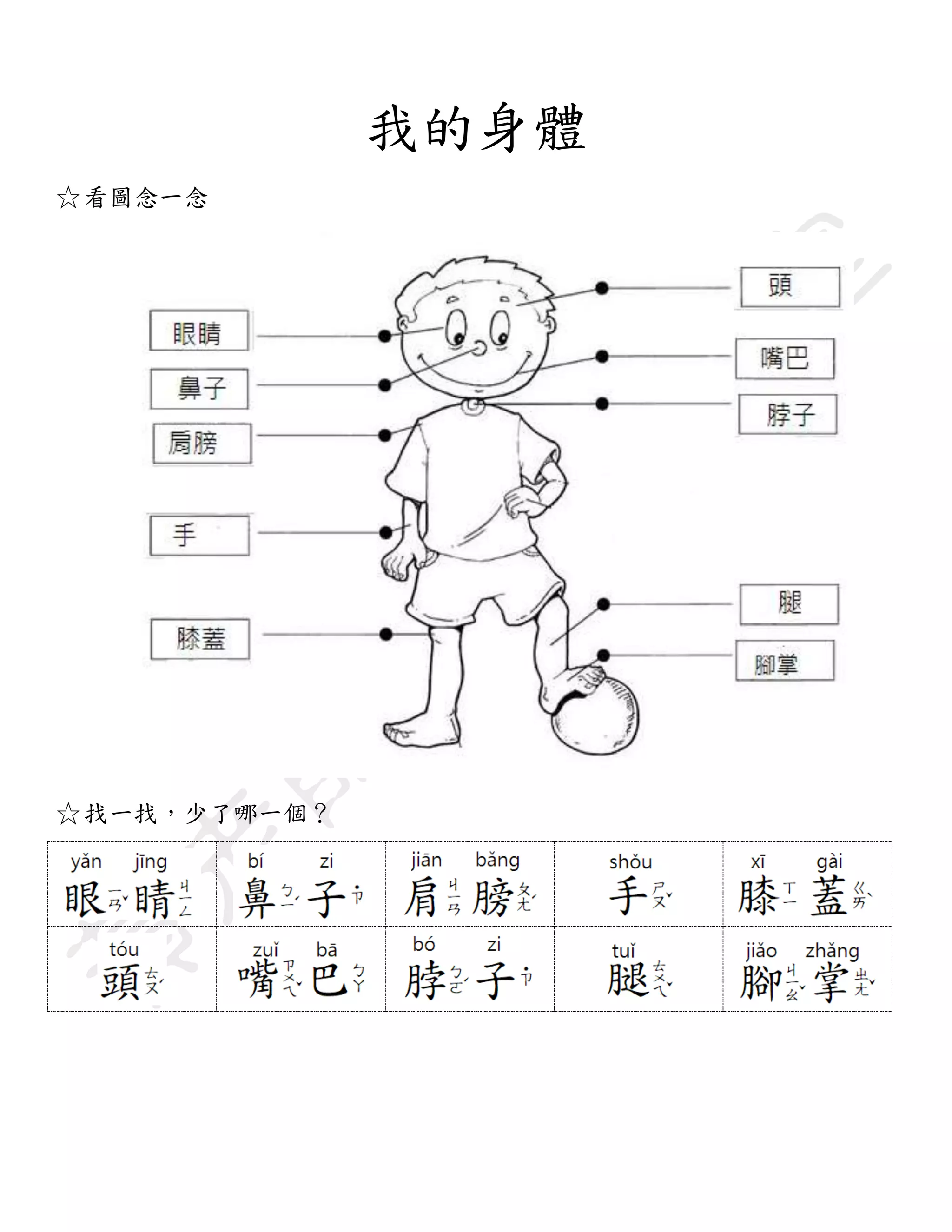 我的身體 Jun-Li Huang | PDF