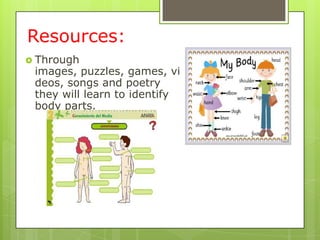 My body parts | PPTX