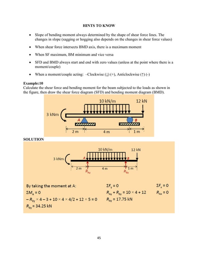 STRENGTH OF MATERIALS for beginners | PDF