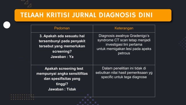 Gradenigos syndrome a rare complication of acute otitis media: case ...