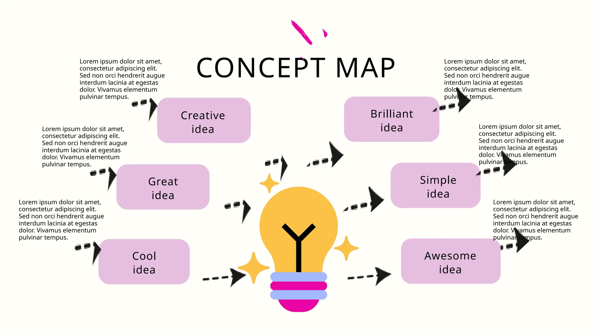 My brainstorming presentation template Feb 2025.pptx
