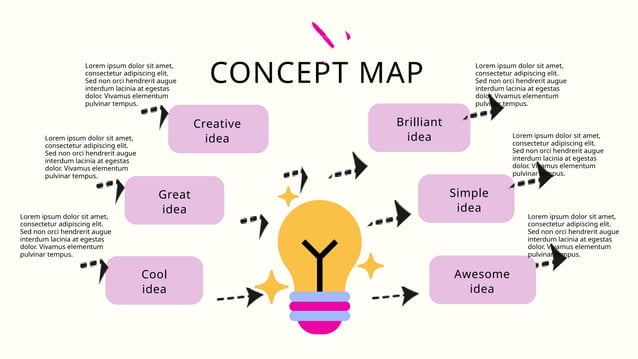My brainstorming presentation template Feb 2025.pptx