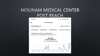 MYB TECHNOLOGIES.pptx