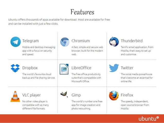 Ubuntu - The History | PPT