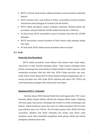 Mengenal Asuransi BUPA Internasional | PDF