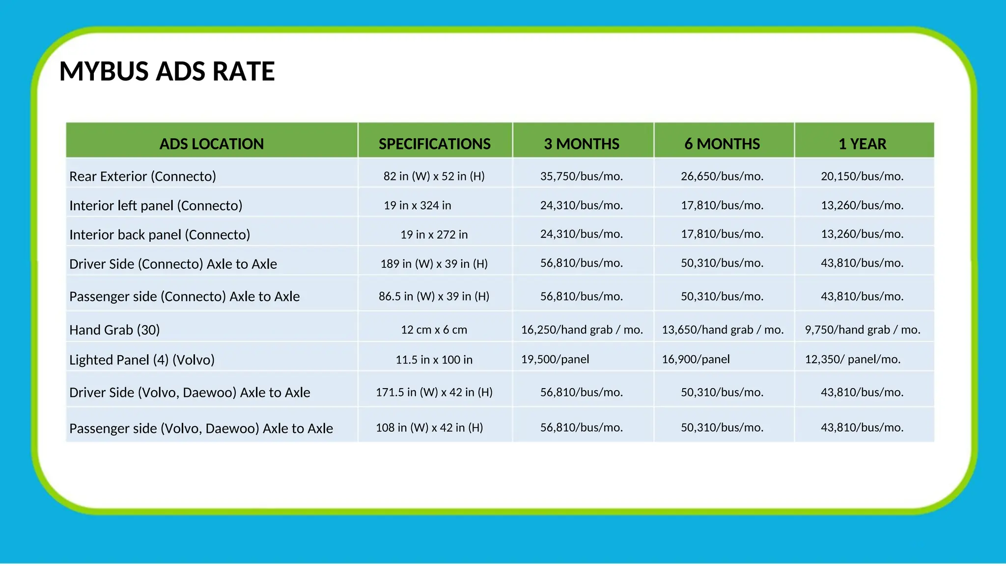 MYBUS ADVERTISEMENT RATES IN METRO MANILA | PPT
