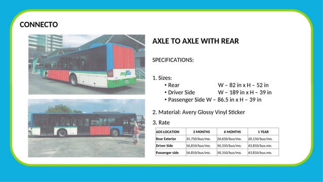 MYBUS ADVERTISEMENT RATES IN METRO MANILA | PPT