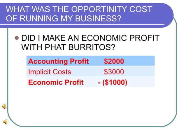 Economic Profit vs. Accounting Profit | PPT