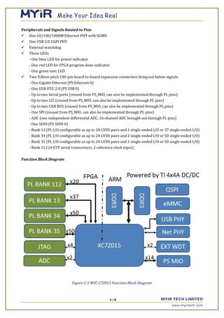 MYC-C7Z015 CPU Module | PDF