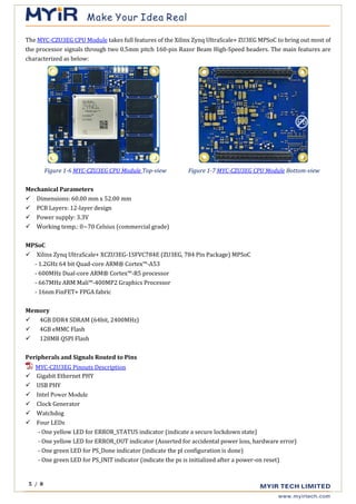 SoM with Zynq UltraScale device | PDF