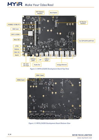 MYC-J1028X CPU Module Overview | PDF