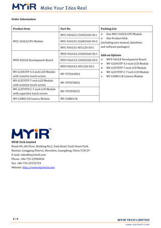 MYC-Y6ULX CPU Module - NXP i.MX 6UL/6ULL System-on-Module