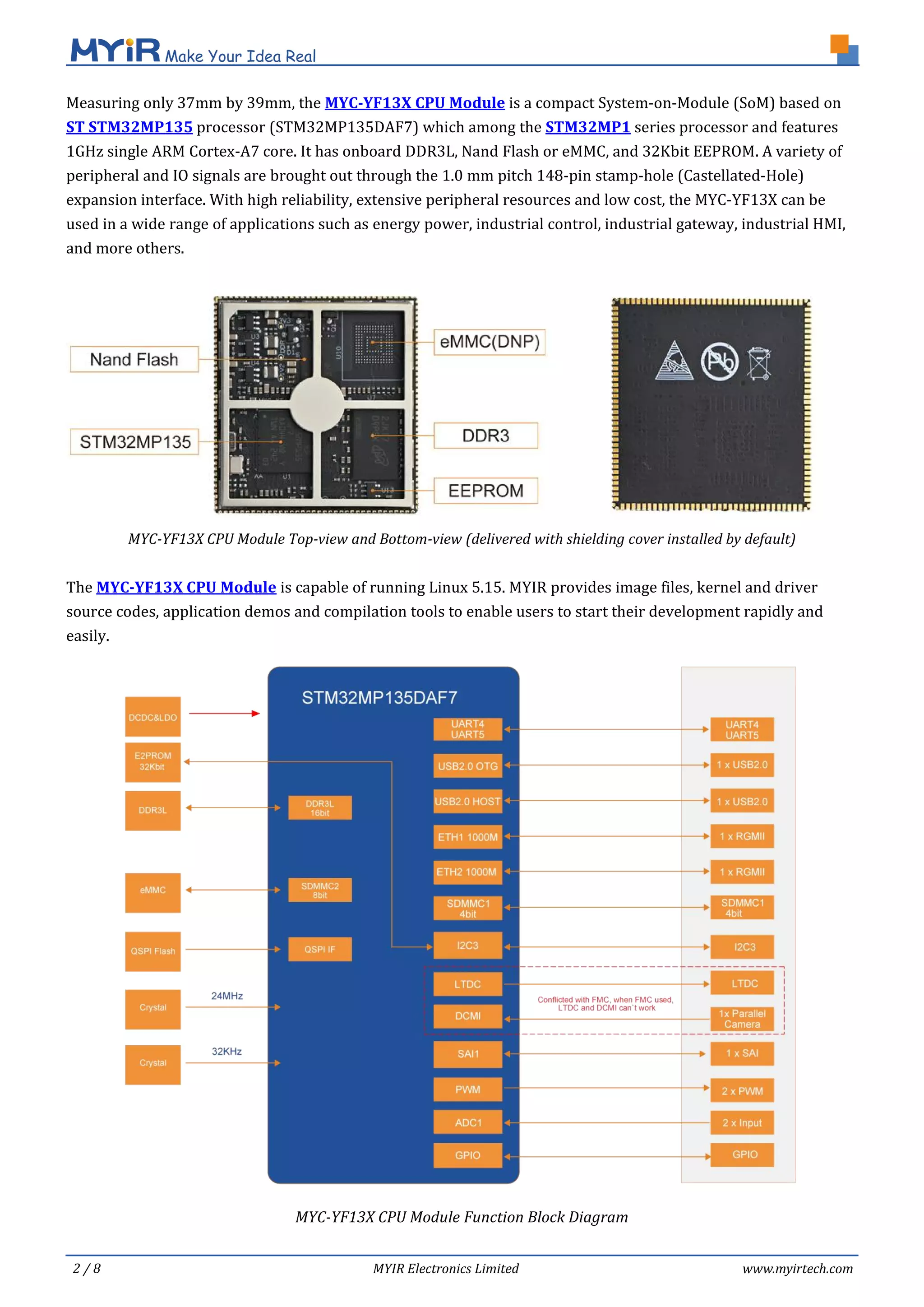MYC-YF13X CPU Module - STM32MP135 based SoM | PDF