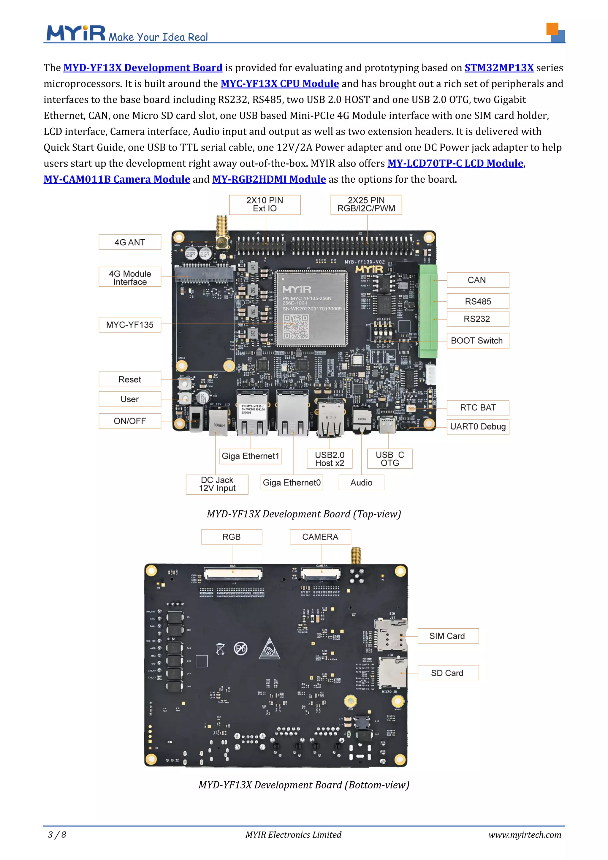 MYC-YF13X CPU Module - STM32MP135 based SoM | PDF