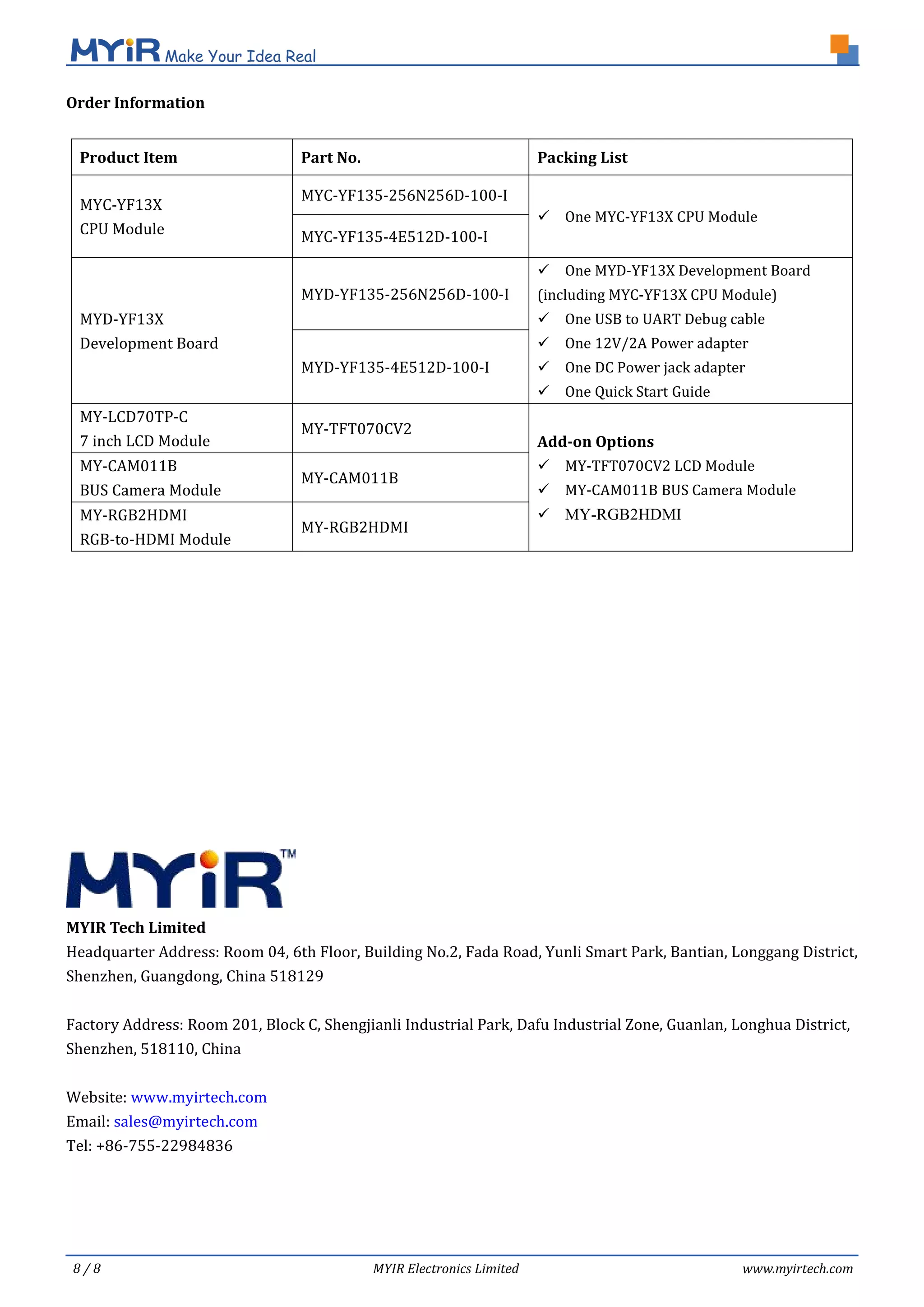 MYC-YF13X CPU Module - STM32MP135 based SoM | PDF