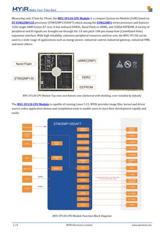 MYC-YF13X CPU Module - STM32MP135 based SoM | PDF