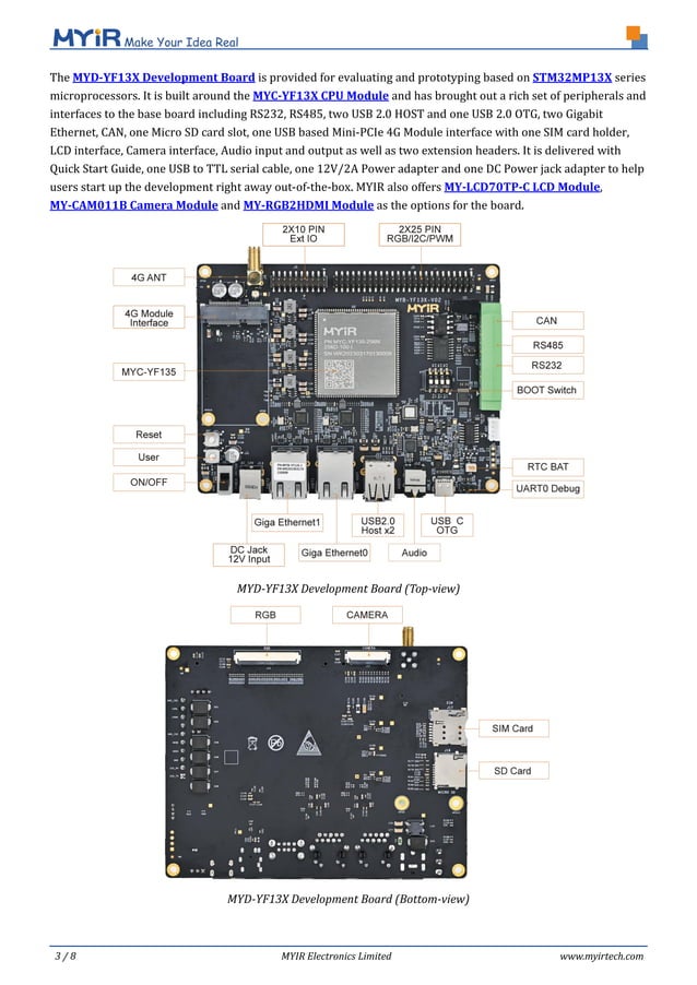 MYC-YF13X CPU Module - STM32MP135 based SoM | PDF