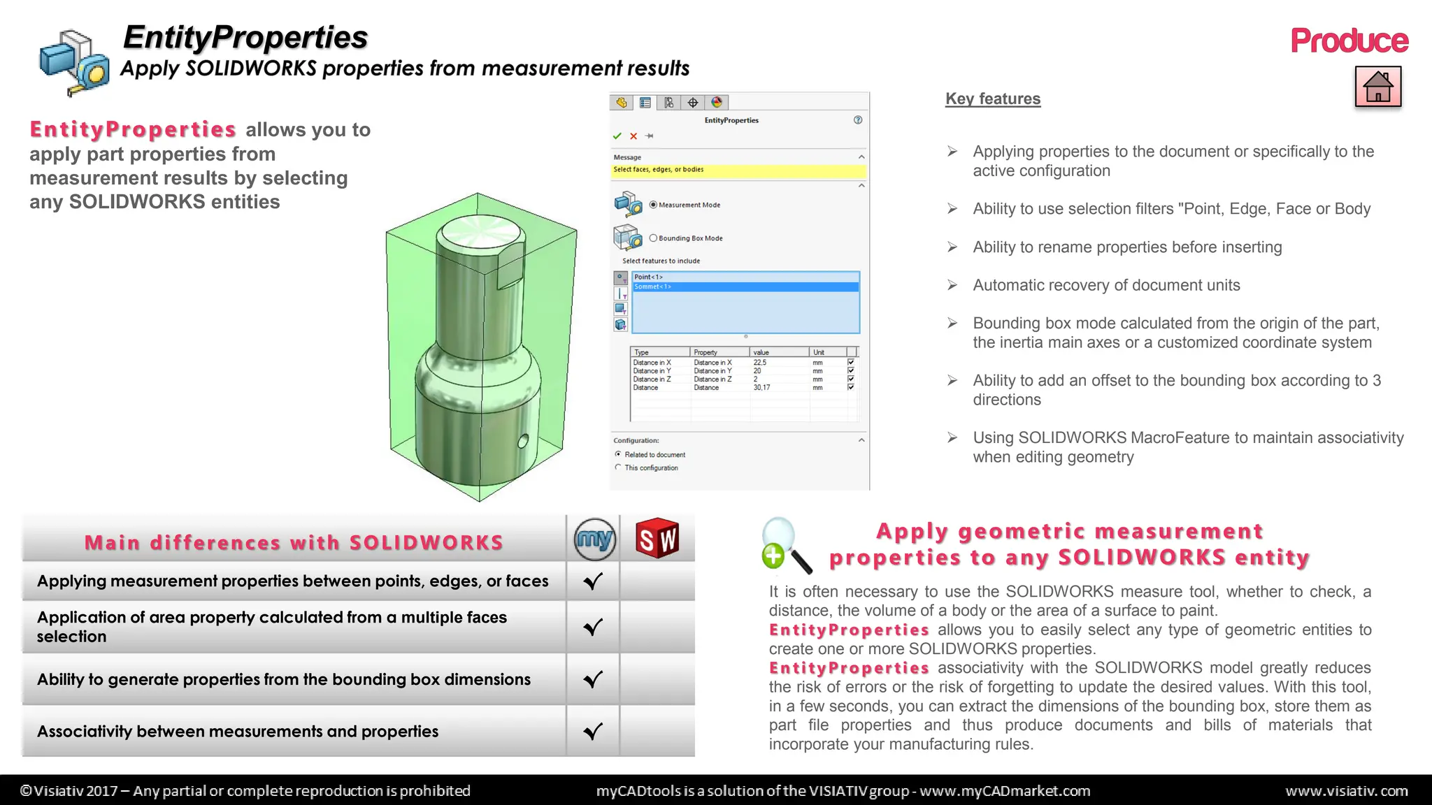 solidworks vs mytools utilities features | PPT