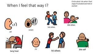 My calm down book | PPTX | Mental Health | Diseases and Conditions