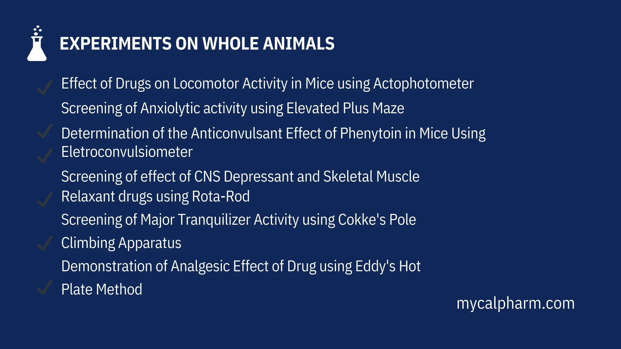Simulated Animal Experiments in Pharmacology - MyCalPharm | PDF
