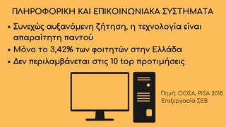 MyCareer-Karakostidis.pdf