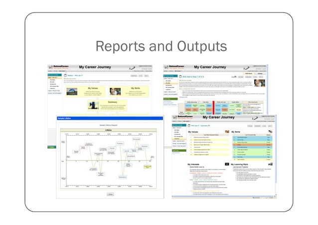 My Career Journey presentation_110124 | PDF