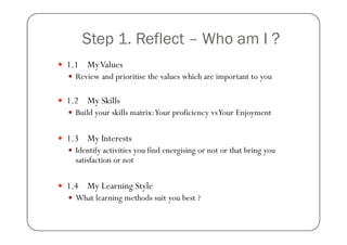 My Career Journey presentation_110124 | PDF