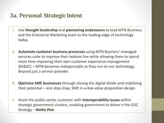 Nomalanga Nkosi Career Path | PPT