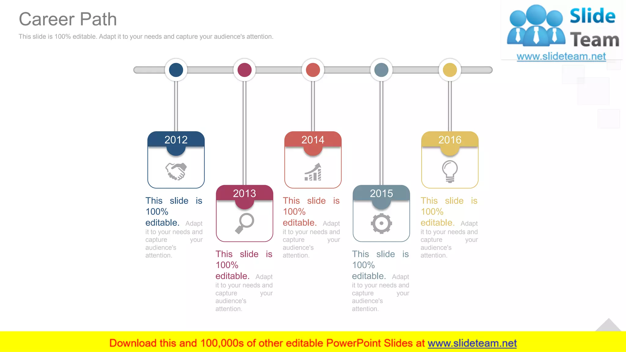 My Career Planning Outline Complete PowerPoint Deck With Slides | PDF