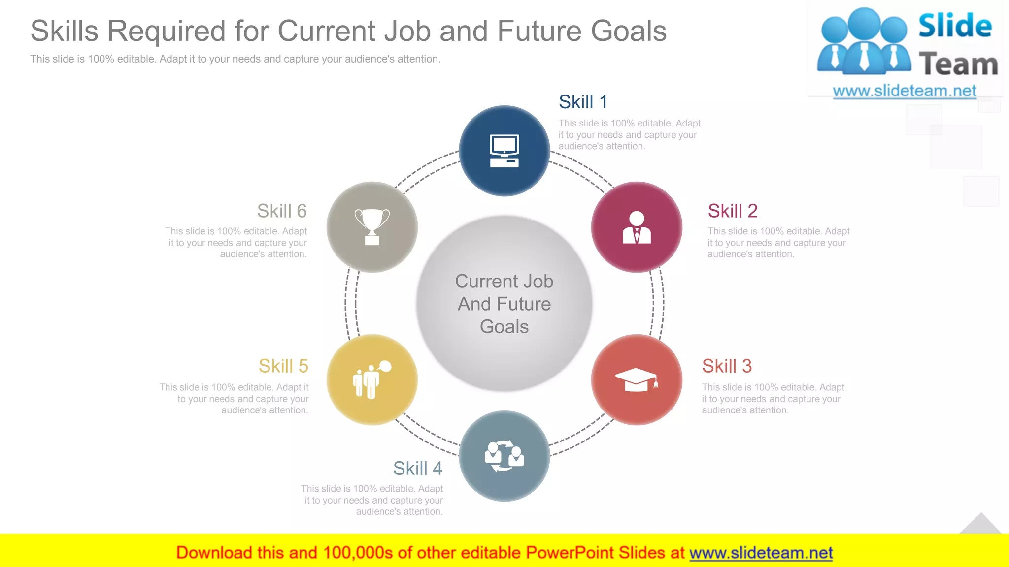 My Career Planning Outline Complete PowerPoint Deck With Slides | PDF