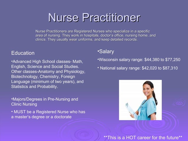 My Career Portfolio | PPT