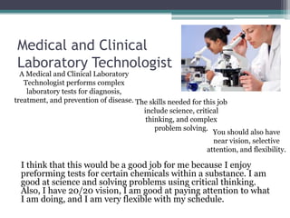 My career presentation | PPTX