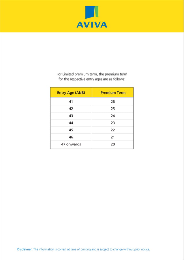 Aviva MyCare Premium Rates Table | PDF