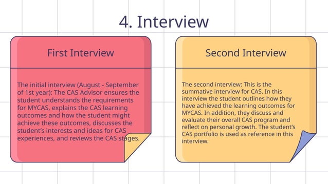 MYCAS and HiCAS Procedure for High School.pptx