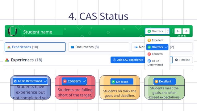 MYCAS and HiCAS Procedure for High School.pptx