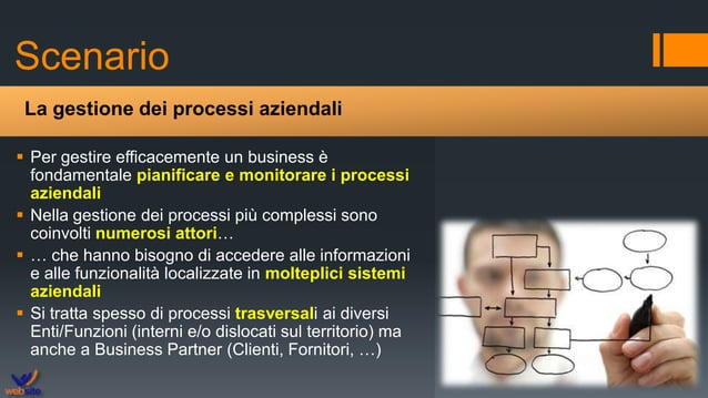 Collaborative Case Management | PPT
