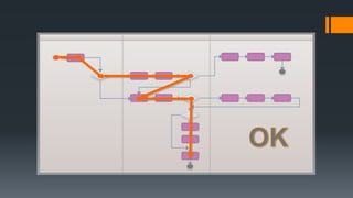 Collaborative Case Management | PPT