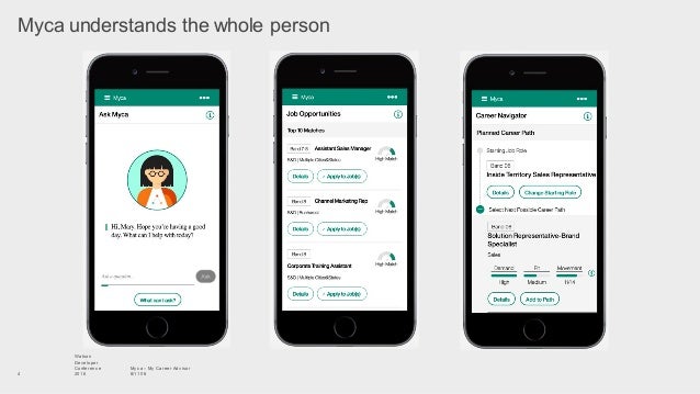 Watson DevCon 2016: Myca - My Career Advisor: Providing Individualize…
