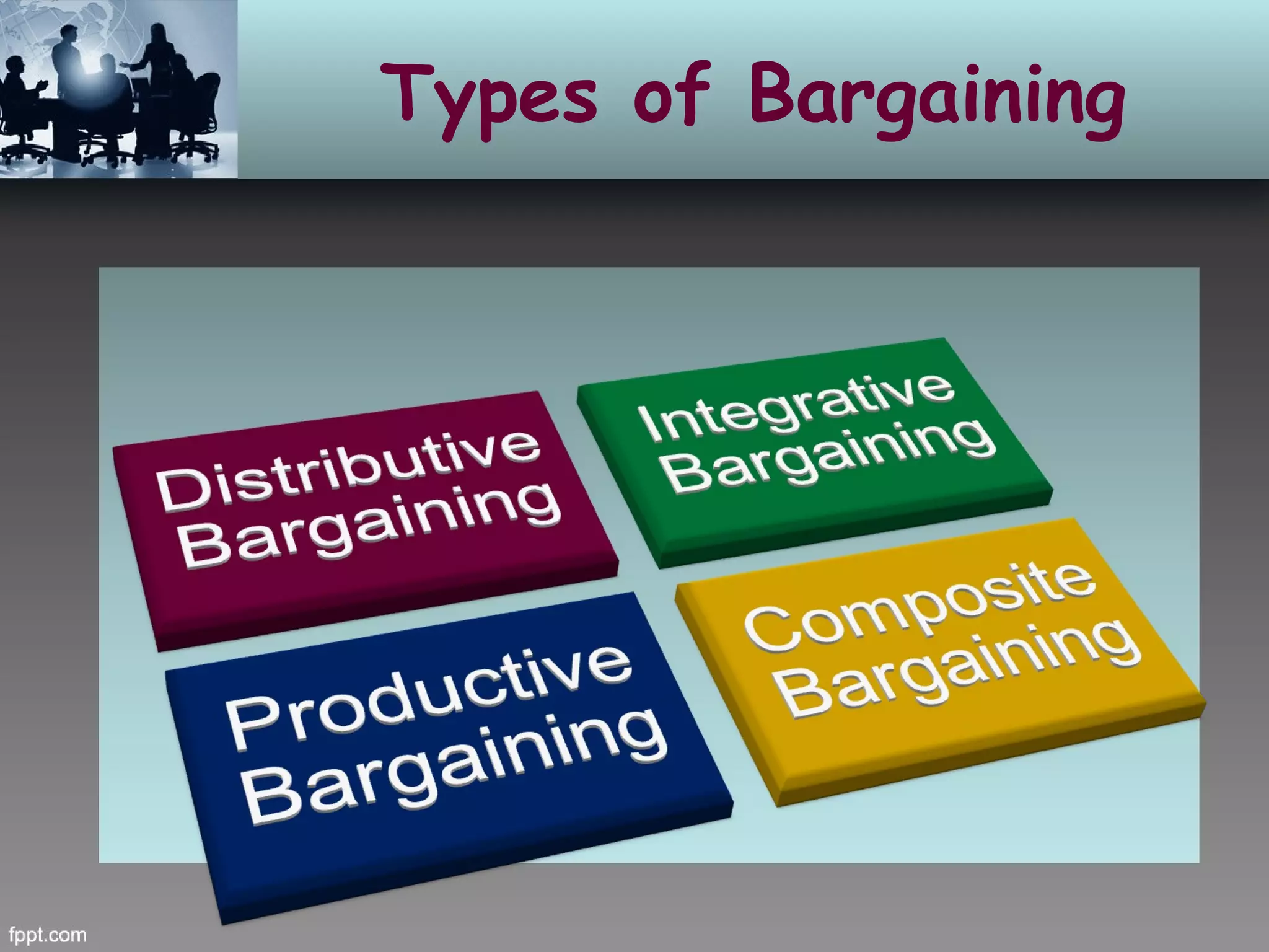 Collective Bargaining in Nursing | PPT