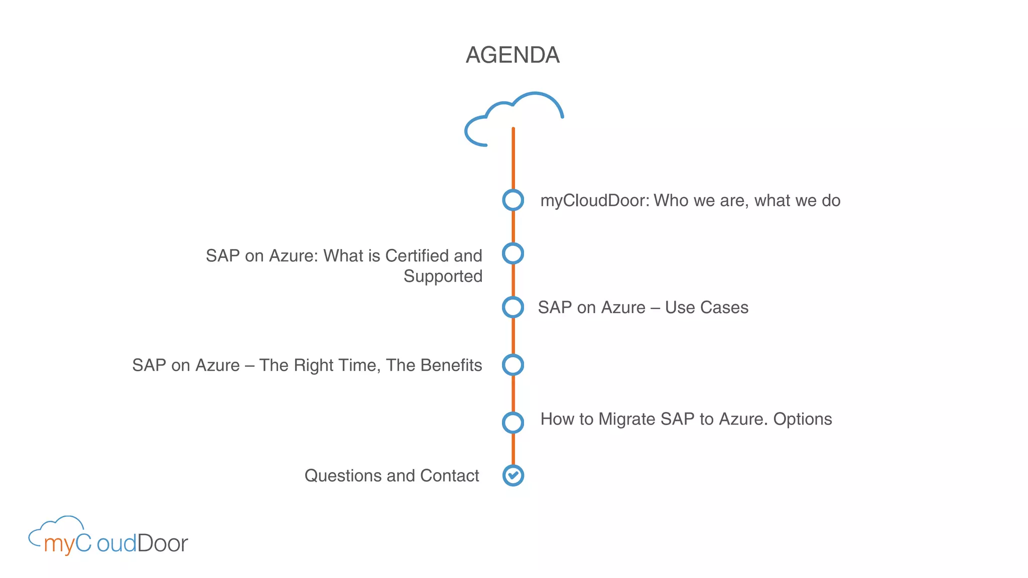 Azure for SAP Solutions - Use Cases and Migration Options | PDF