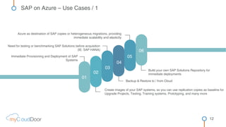 Azure for SAP Solutions - Use Cases and Migration Options | PDF
