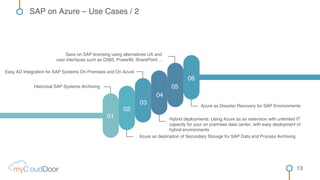 Azure for SAP Solutions - Use Cases and Migration Options | PDF