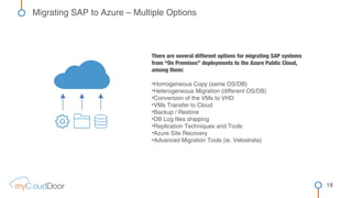 Azure for SAP Solutions - Use Cases and Migration Options | PDF