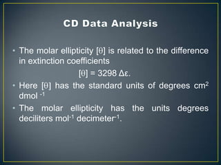 Circular Dichroism ppt, | PPTX